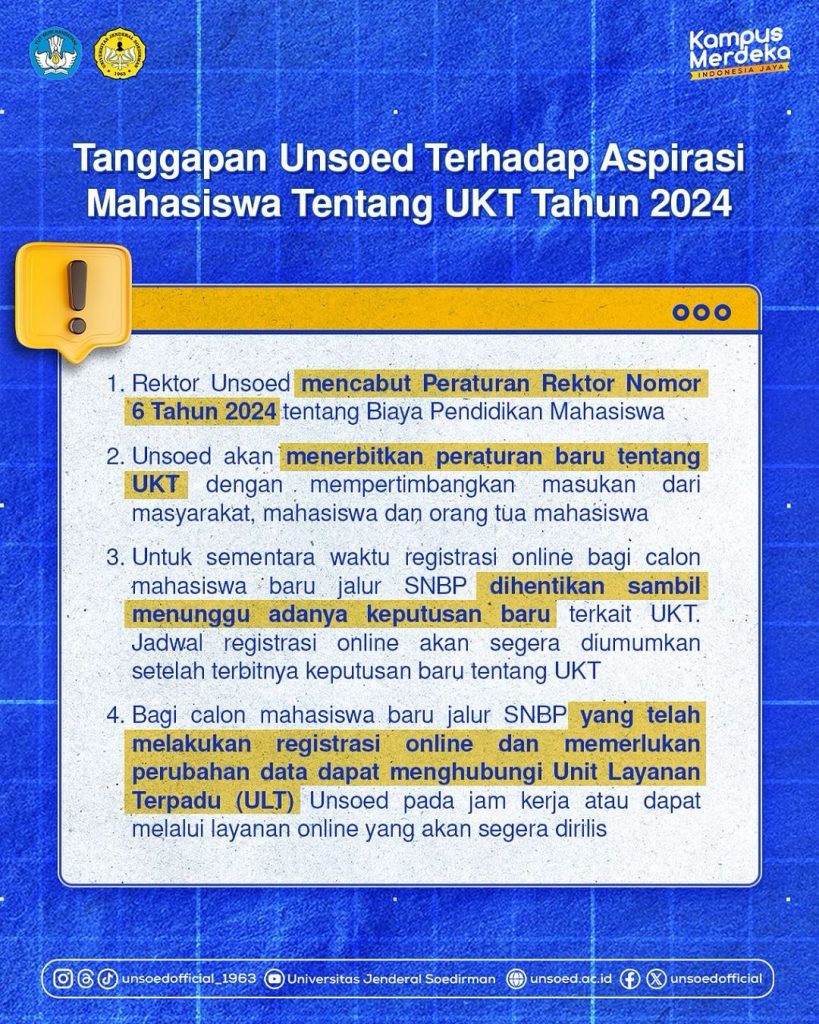 Unsoed Resmi Berikan Tanggapan Kenaikan UKT 2024 - Info Purwokerto